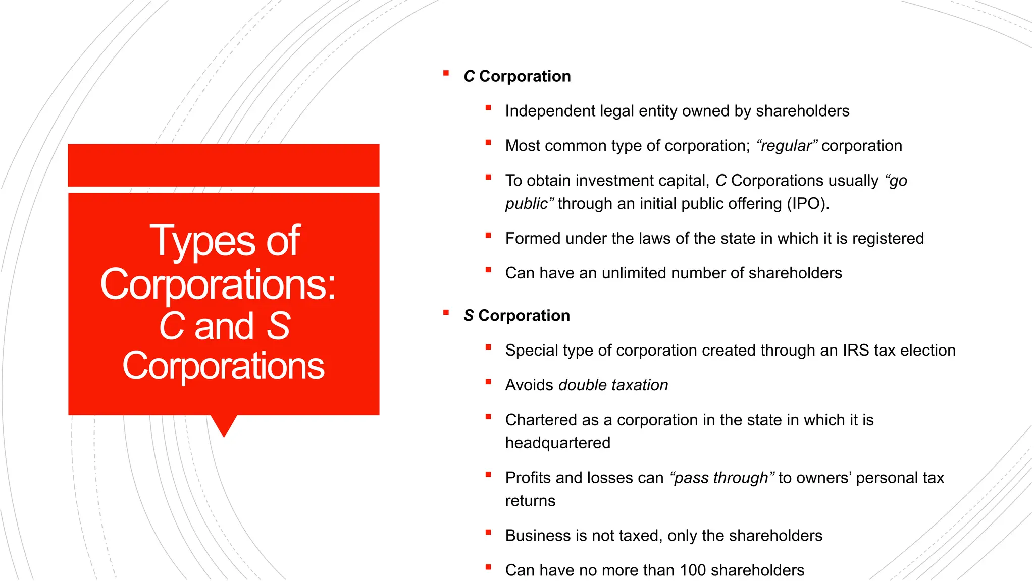Types of Business Legal Structures PPT.pptx
