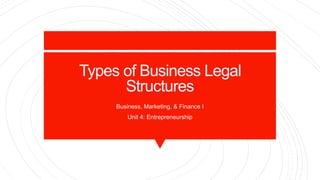 Types of Business Legal Structures PPT.pptx