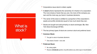 Types of Business Legal Structures PPT.pptx