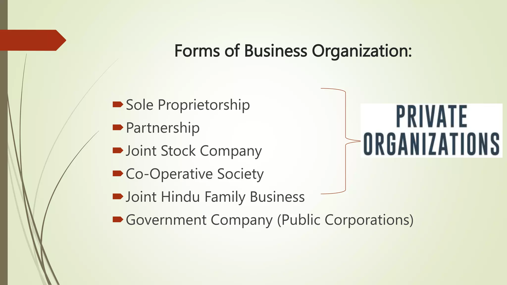 Types of Business Organisation.pptx