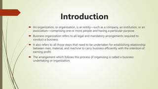 Types of Business Organisation.pptx