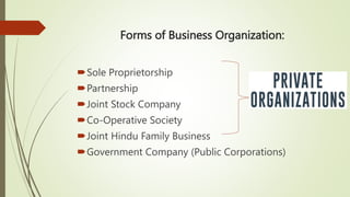 Types of Business Organisation PEEBM.pptx