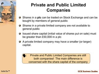 Types of business organisation ppt (2).ppt | Business Accounting ...