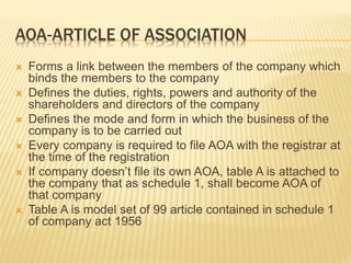 Types of business organization | PPTX