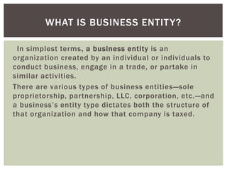 Types of Business Organization.ppt