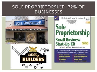 Types of Business Organization and their descriptions. | PPTX