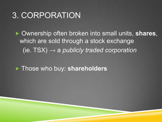 Types of Business Ownership | PPTX