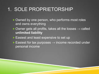 Types of Business Ownership | PPTX