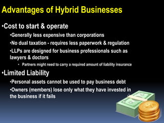 Types of business_ownership, BBA STUDY MATERIAL | PPTX