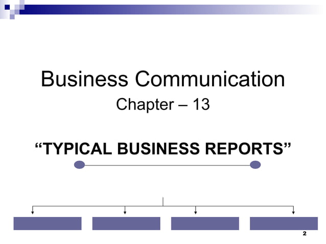 types-of-business-reports-ppt