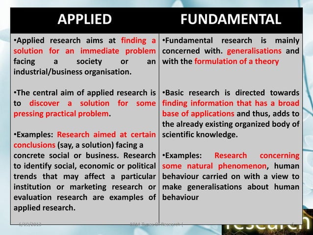 Types of business research methods | PDF | Undergraduate Education ...