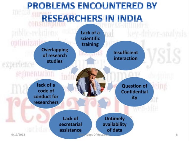 Types of business research methods | PDF | Undergraduate Education ...