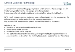 Types of Business Structures in India | PPTX