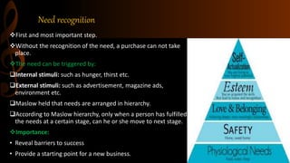 Types of buying decision behavior | PPTX