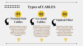 Types of cabels and its uses.pptx