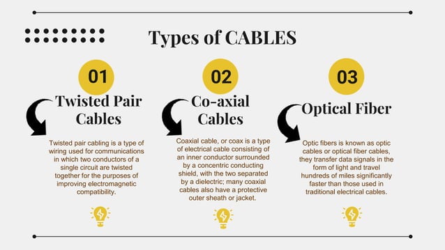 Types of cabels and its uses.pptx