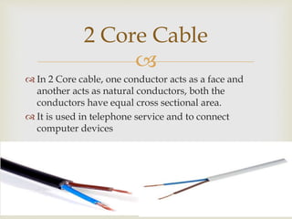 Types of Cable.PPT