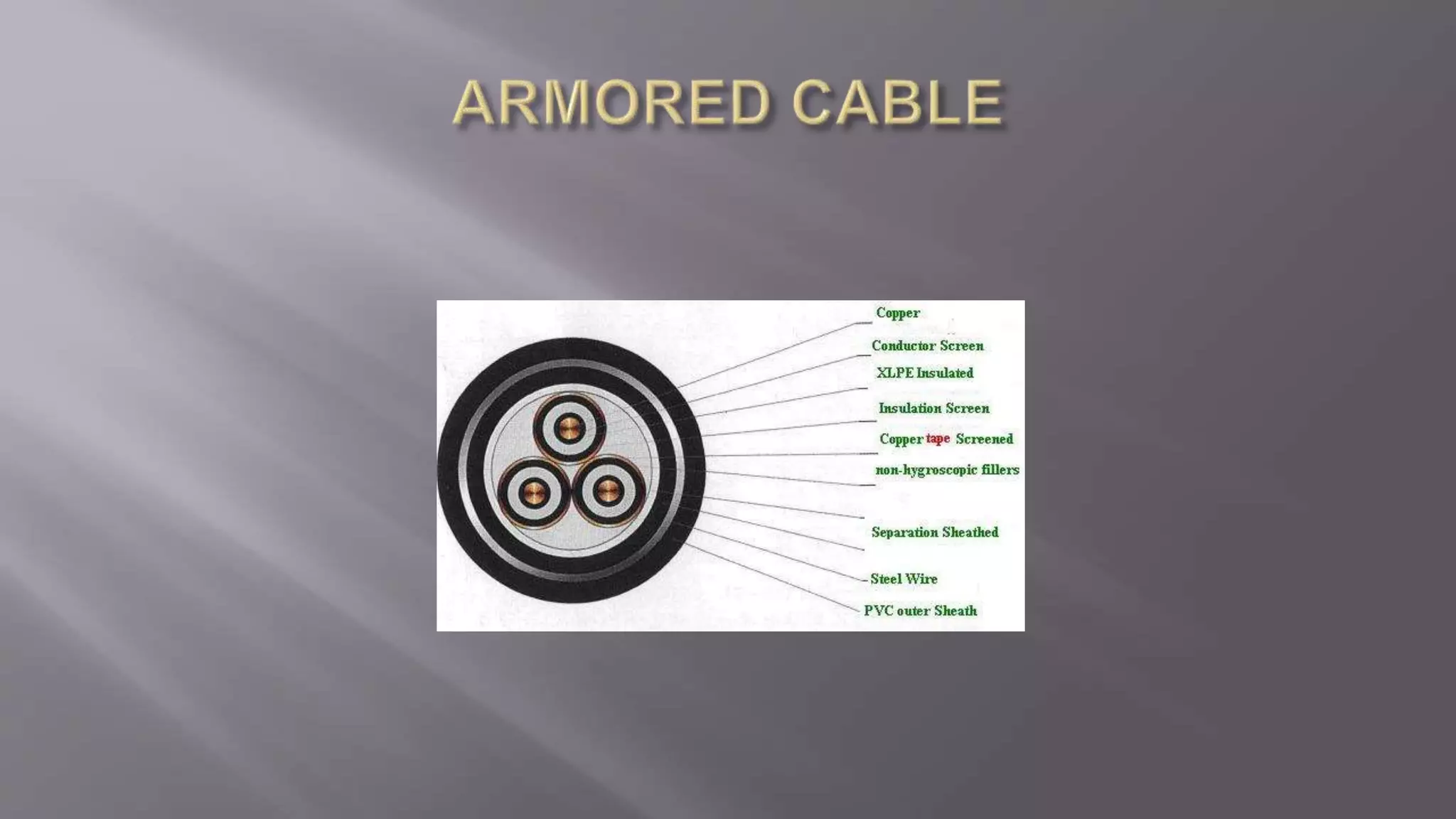 Types of cables | PPTX