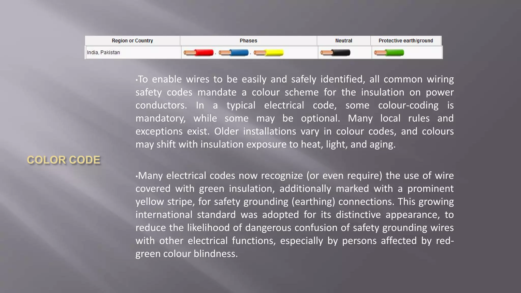 Types of cables | PPTX