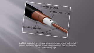 Types of cables | PPTX