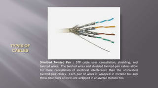 Types of cables | PPTX
