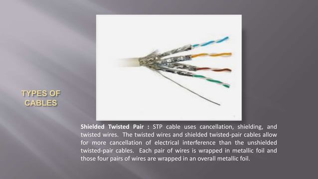 Types of cables | PPTX