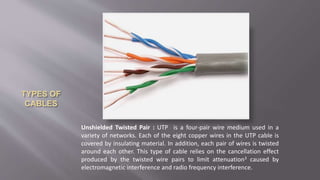 Types of cables | PPTX