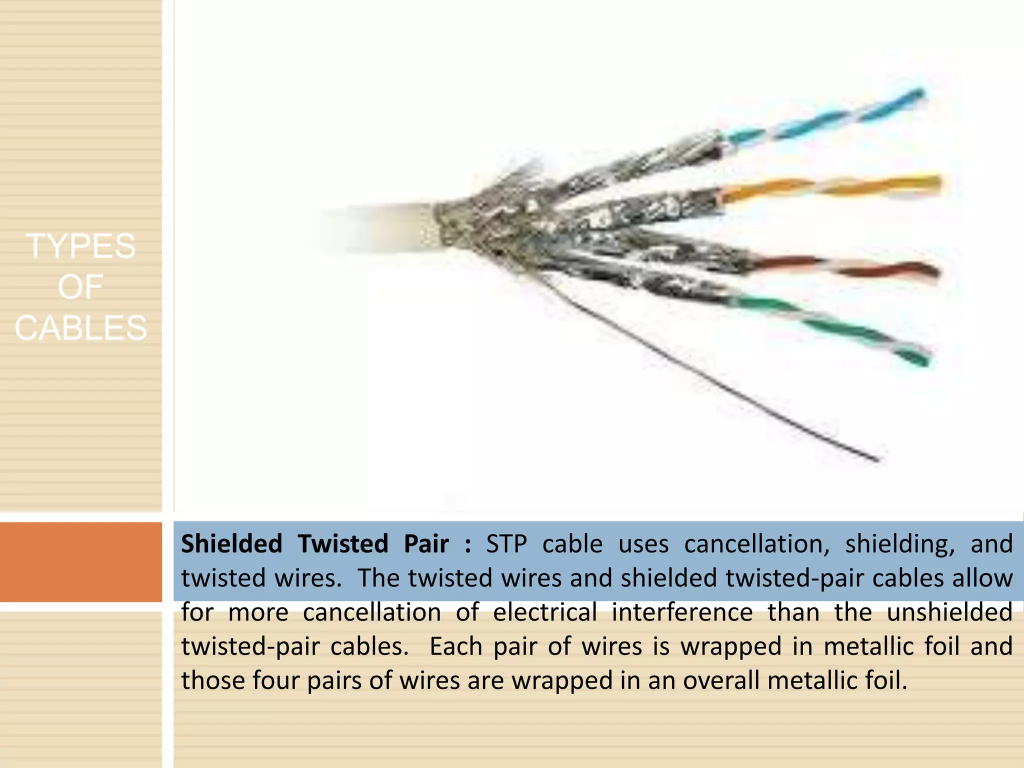 TTypes of cables | PPTX