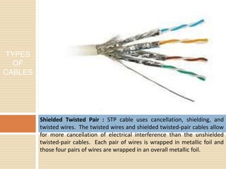 TTypes of cables | PPTX