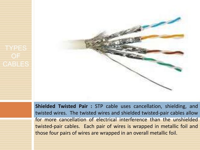 TTypes of cables | PPTX