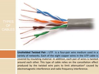 TTypes of cables | PPTX