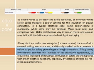 TTypes of cables | PPTX