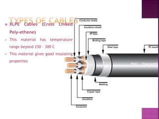 Types of cables | PPTX