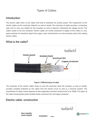 Types of Cables.pdf