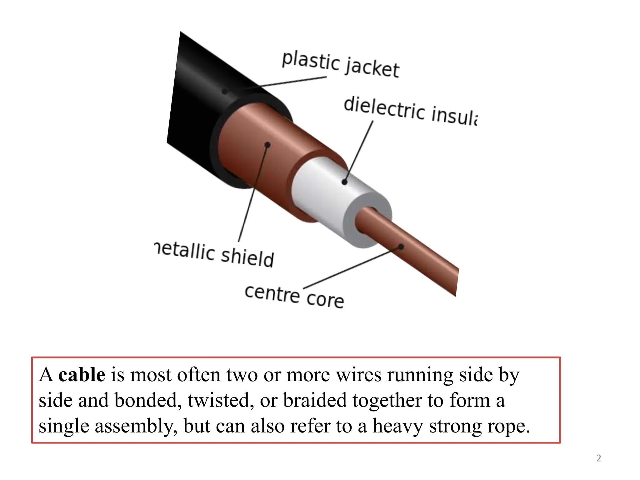 types of cables .pptx