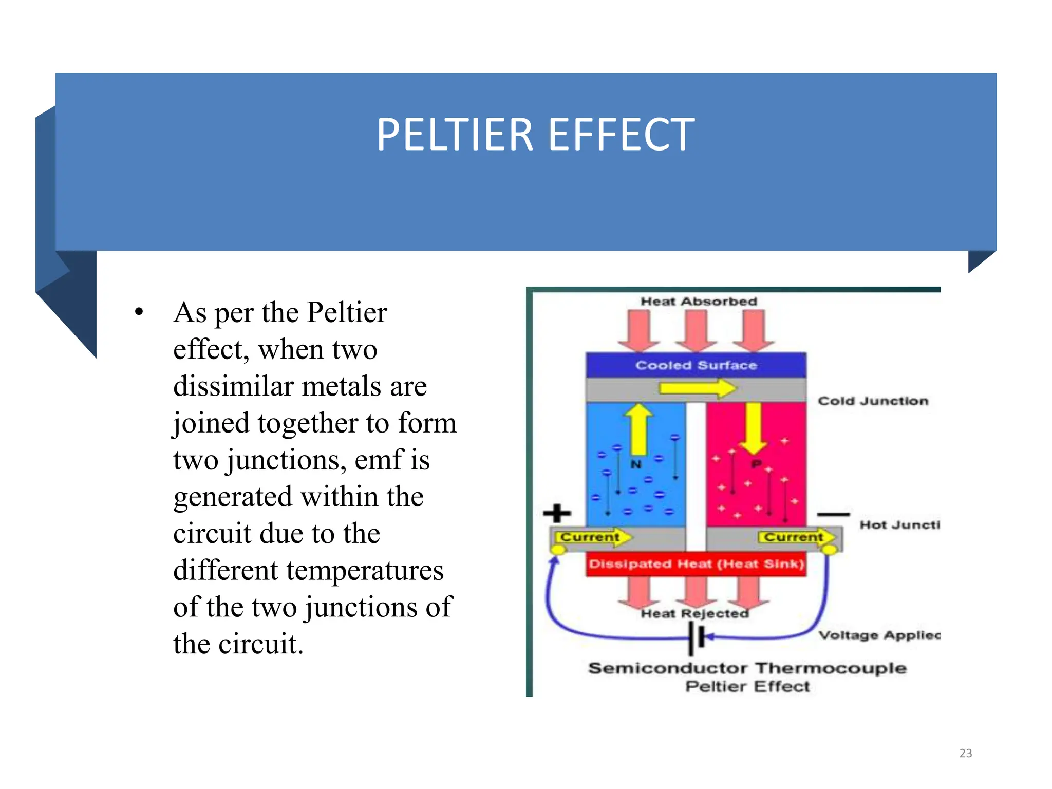 types of cables .pptx