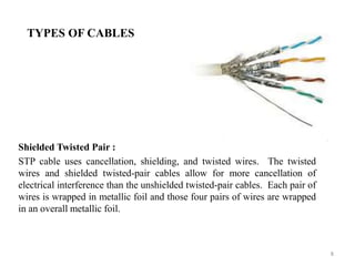 types of cables .pptx
