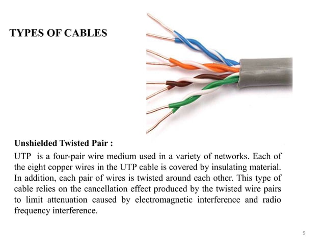 types of cables .pptx | Physics | Science