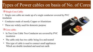 TYPES OF CABLES coaxial cables .PPT.pptx