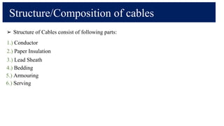 TYPES OF CABLES coaxial cables .PPT.pptx