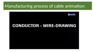 TYPES OF CABLES coaxial cables .PPT.pptx