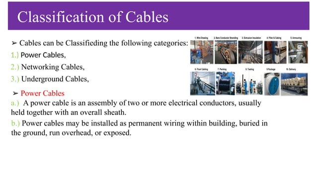 TYPES OF CABLES coaxial cables .PPT.pptx