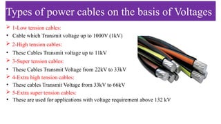 TYPES OF CABLES coaxial cables .PPT.pptx
