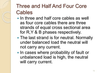 Types of cables | PPTX