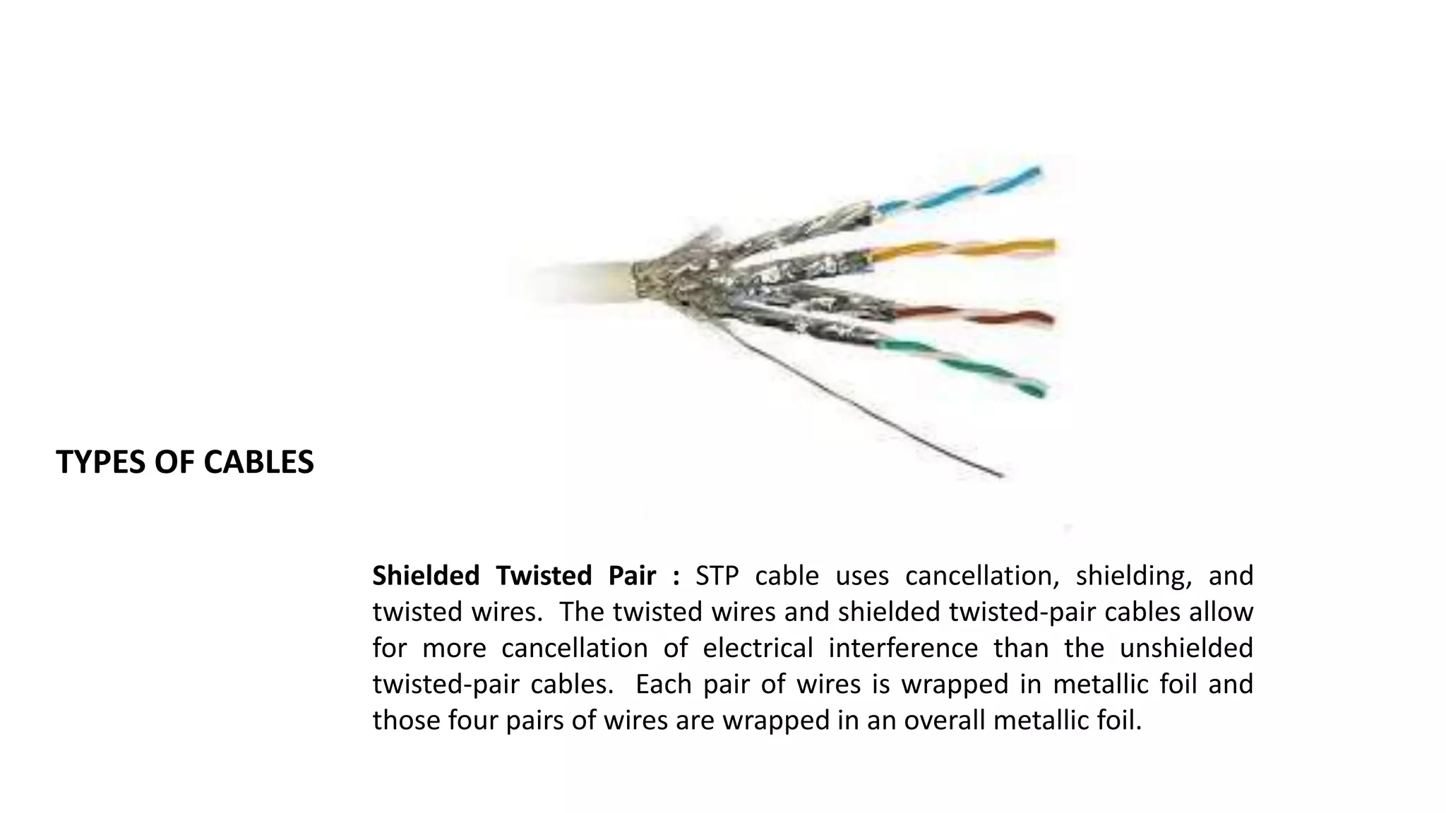 Types of cables | PPTX