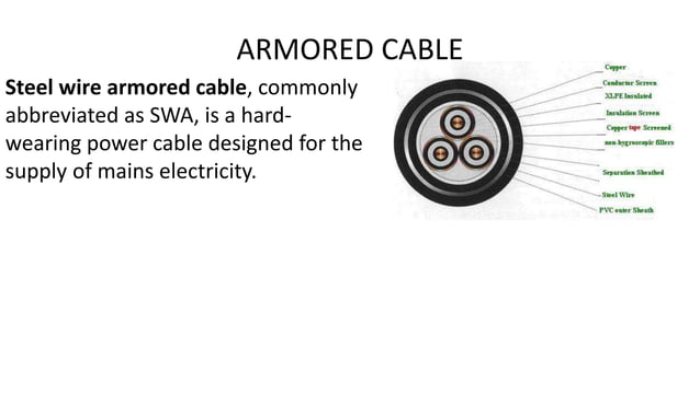 Types of cables | PPTX | Consumer Electronics | Technology & Computing