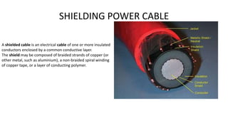 Types of cables | PPTX