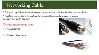 TYPES OF CABLES coaxial cable 22.ppt.pptx