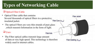TYPES OF CABLES coaxial cable 22.ppt.pptx
