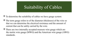 TYPES OF CABLES coaxial cable 22.ppt.pptx